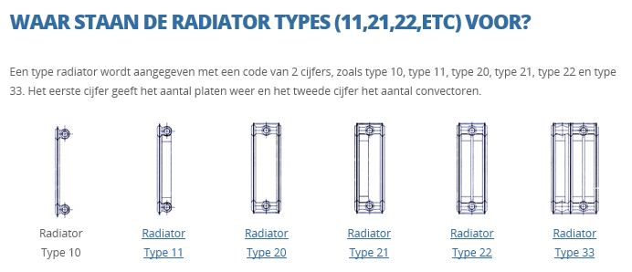 De verhouding tussen convectie warmte- en stralingswarmte (met name ...