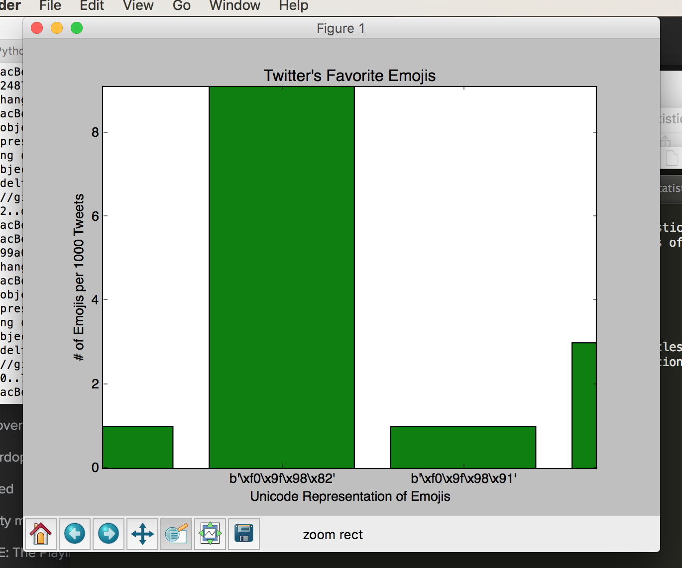 GitHub - StuartFarmer/Emoji-Statistics: Using data science to find out ...