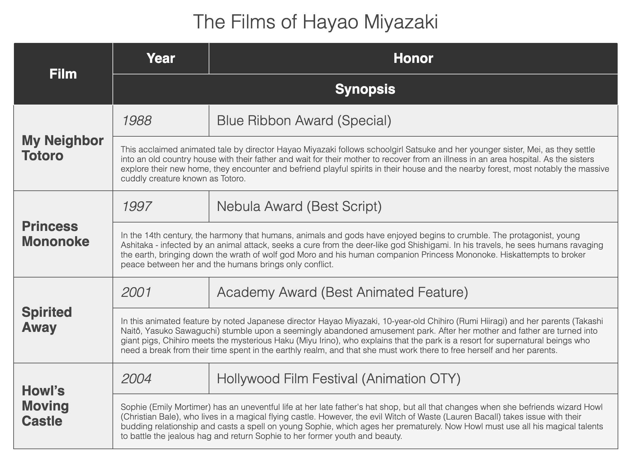 GitHub - anyrbas11/films-table-lab-sabryna-davis: Lab: HTML Tables and ...