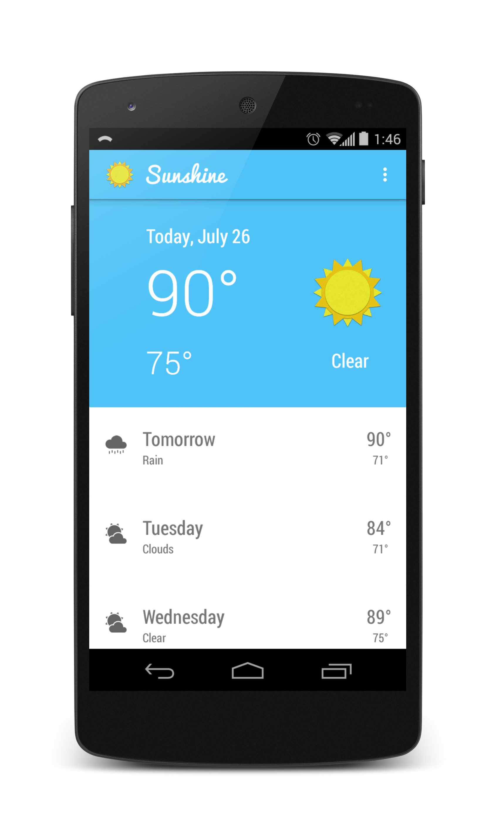 Android Weather Android Weather