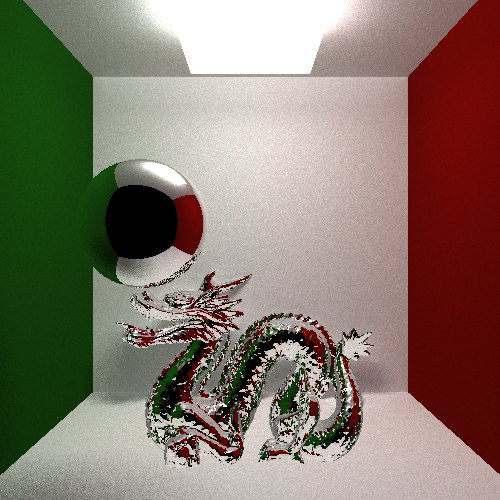 Github Wingszeromontecarloraytracer A Monte Carlo Raytracer Included Features Openmp