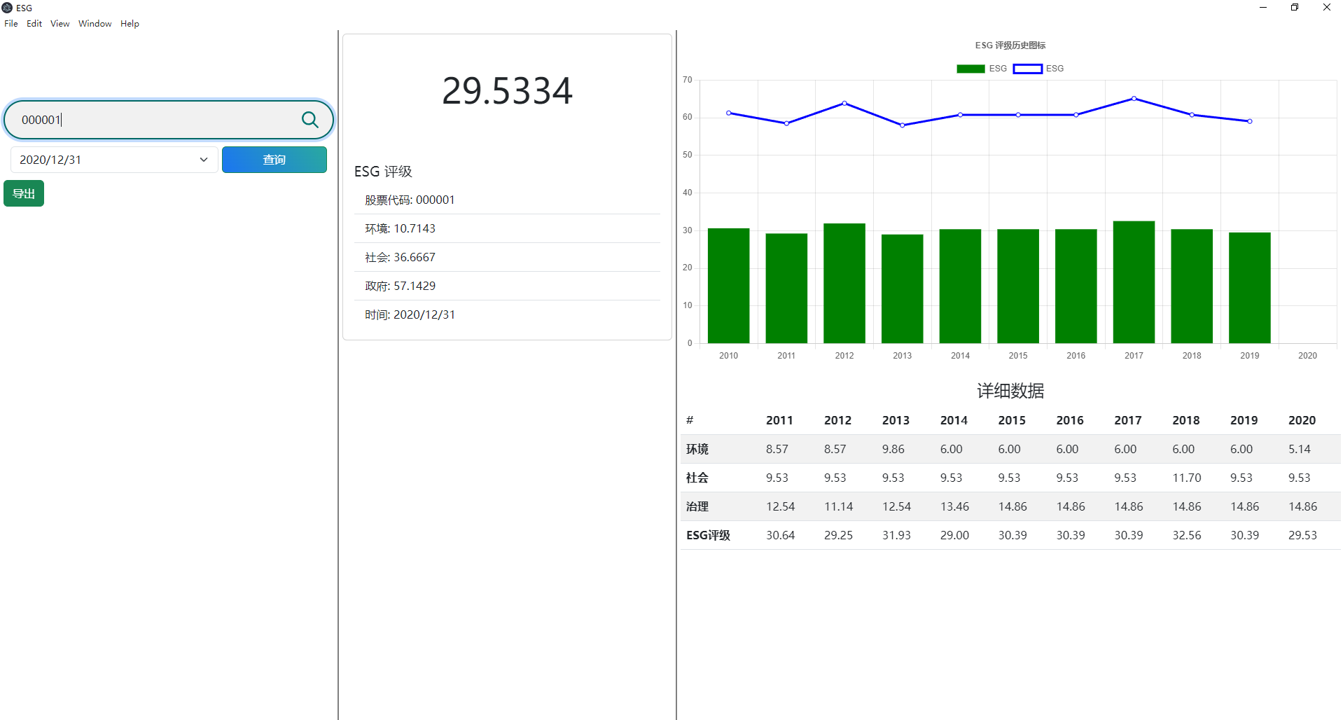 GitHub - abnb0208/ESG: esg score calculator