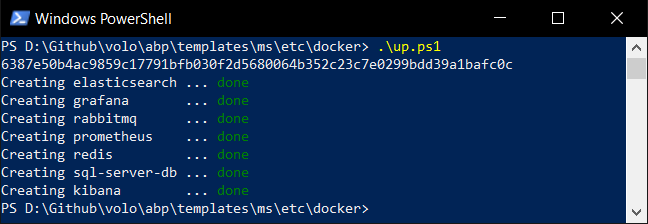 Get Started with the Microservice Solution Template | ABP.IO Documentation