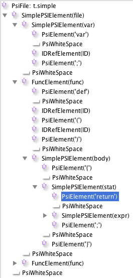 i get a call to each of my leaf nodes