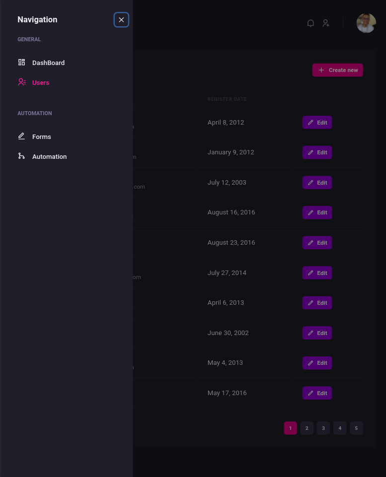 GitHub - arubesu/dash-chakra-ui: Dashboard layout using chakra UI