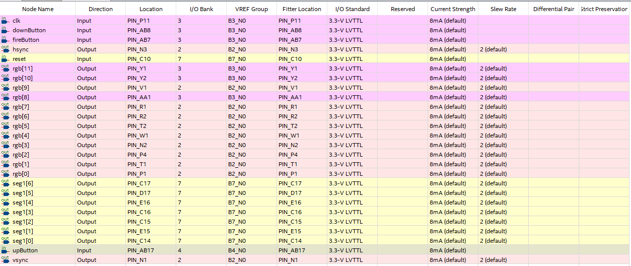 GitHub - asperham/Verilog-Game: Simple verilog game that uses the Intel ...