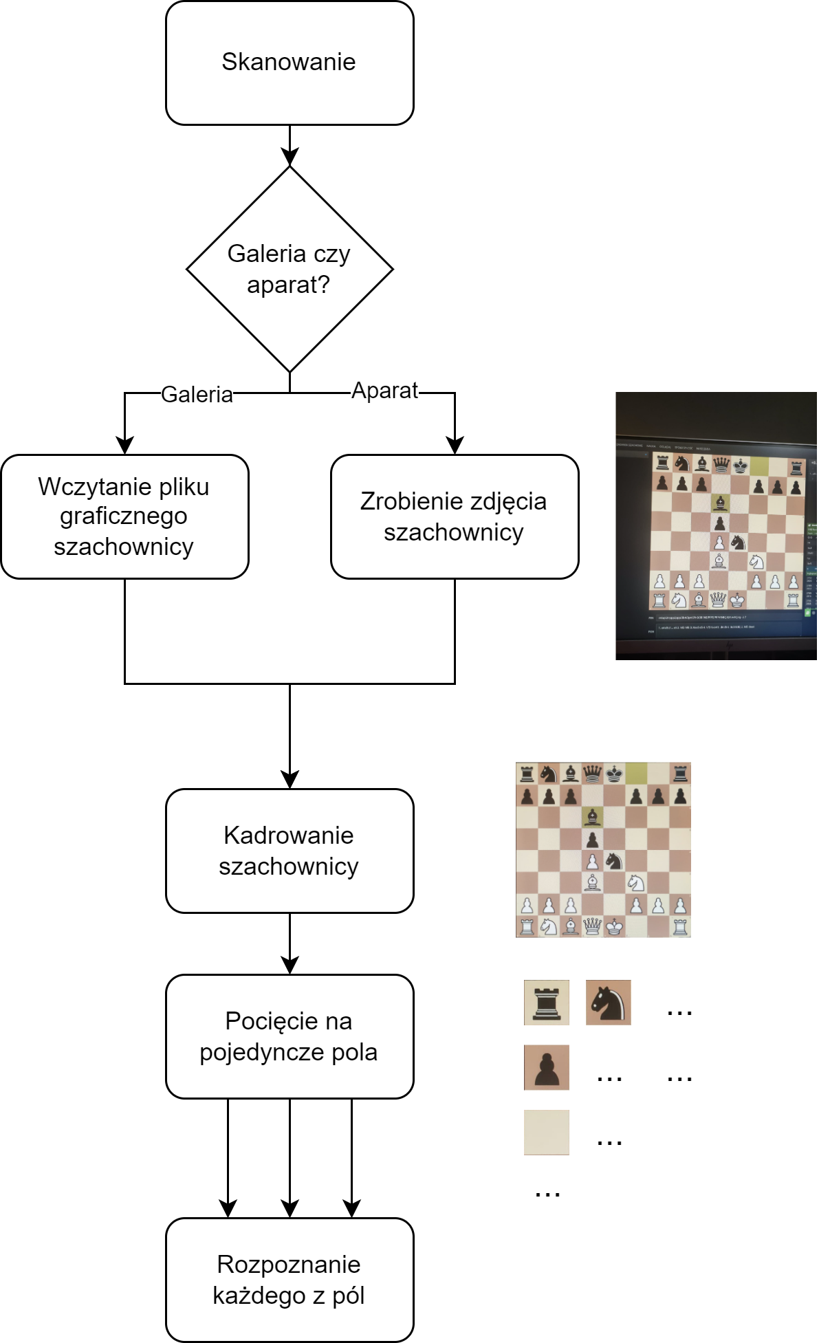 GitHub - aszpatowski/next-move-chess-scanner: Android app allows taking ...