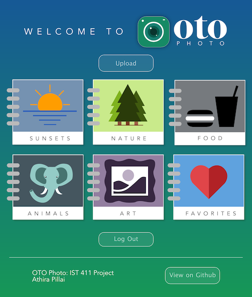 GitHub - athirapillai/OTO-Photo: Oto Photo