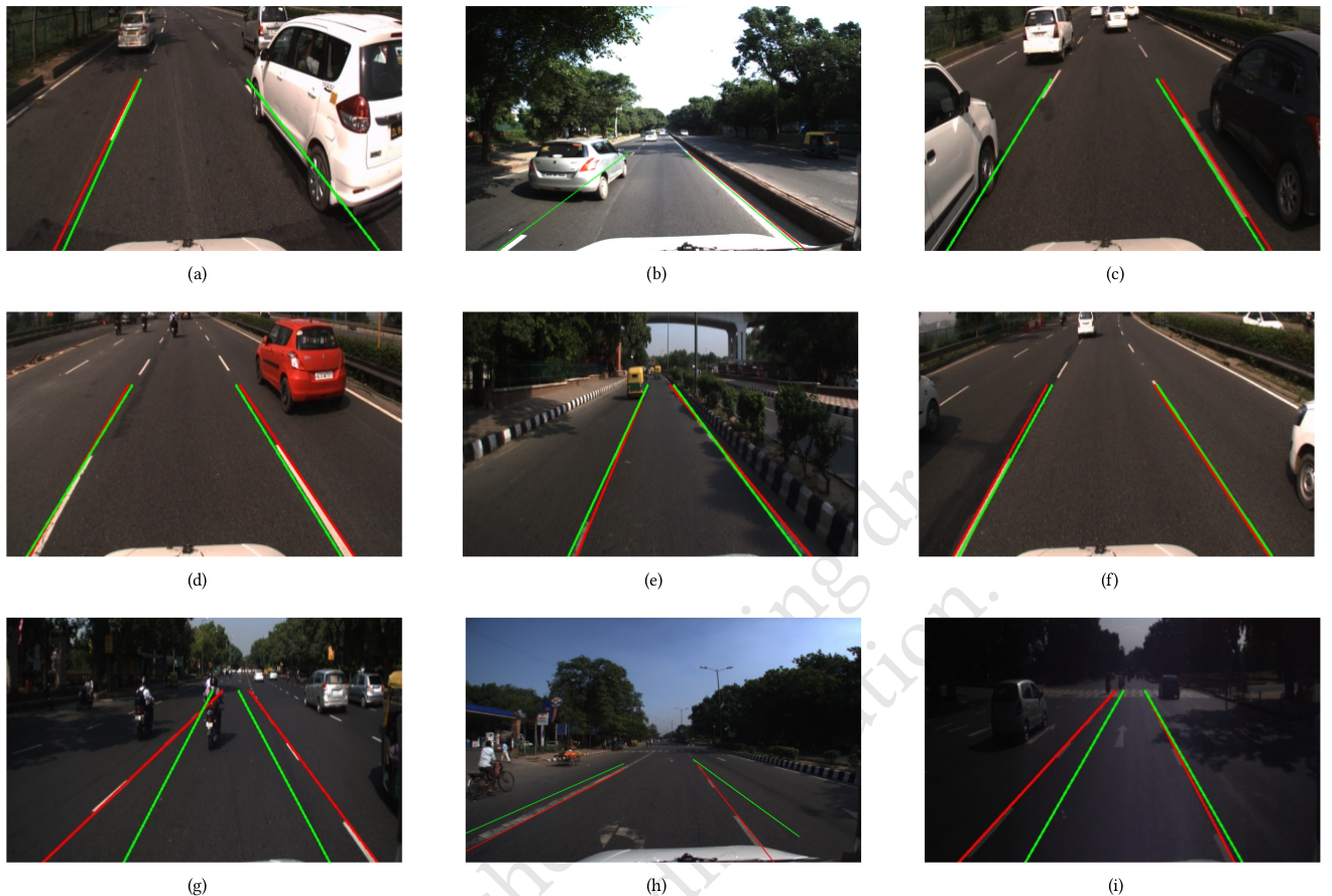 Robust Lane Detection And Tracking