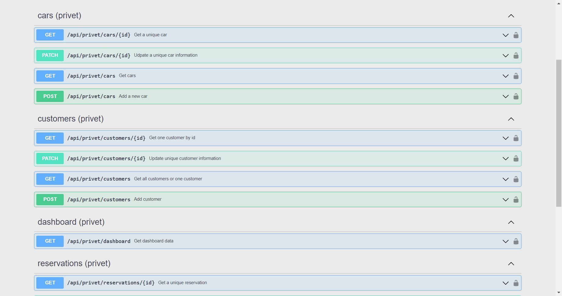 GitHub - SaLiN1/car-rental-management-system