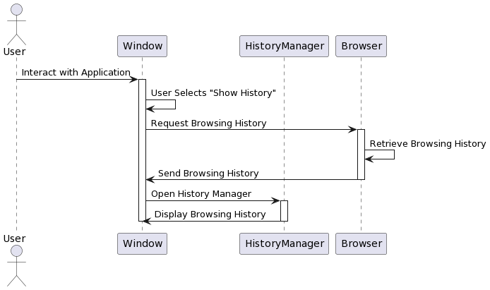 GitHub - brianwibowo/web-browser-PyQt5: Projek ini adalah implementasi ...