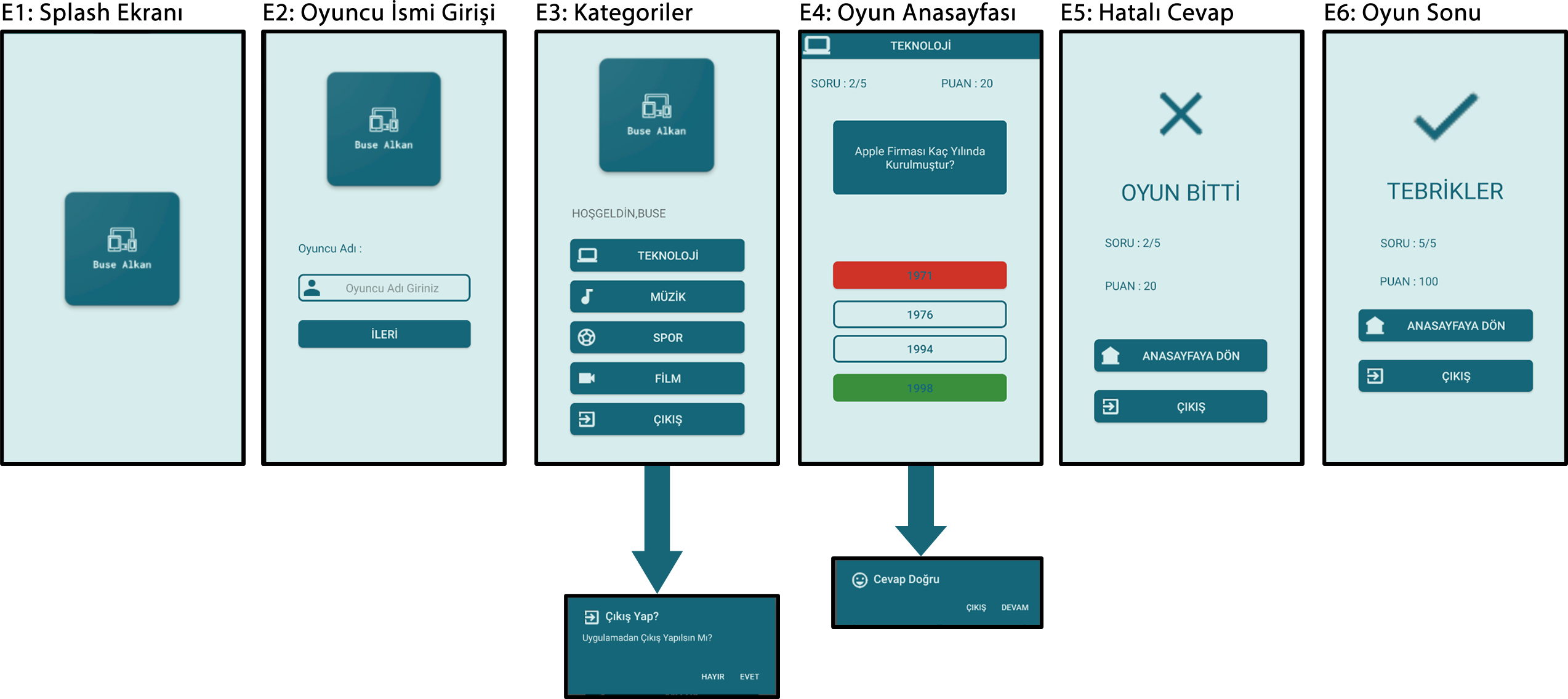 GitHub - busealkan/AndroidKnowledgeCompetitionApp