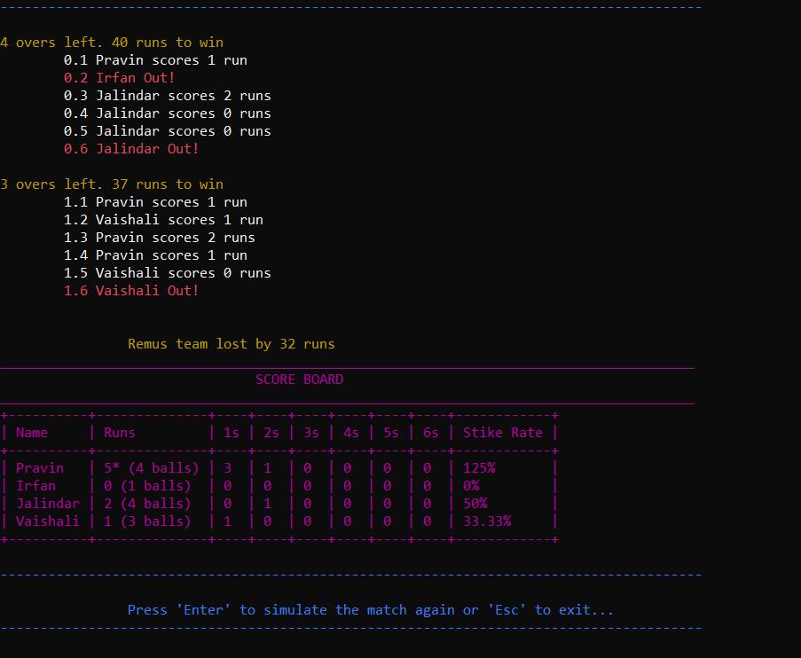 GitHub - carmelrajbics/CricketSimulation: A program to simulate cricket ...