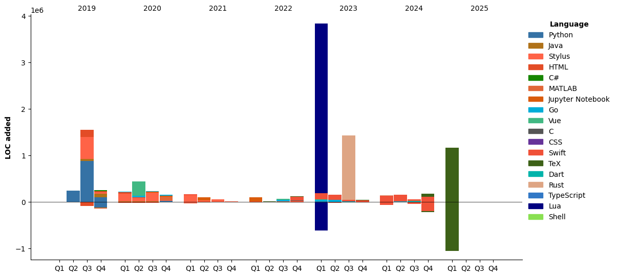cdfmlr (CDFMLR) · GitHub