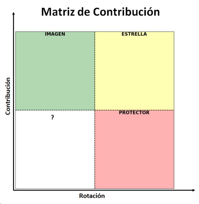GitHub - BrayanTorres2/Project_MT_DS: profecto final de Despliegue de ...