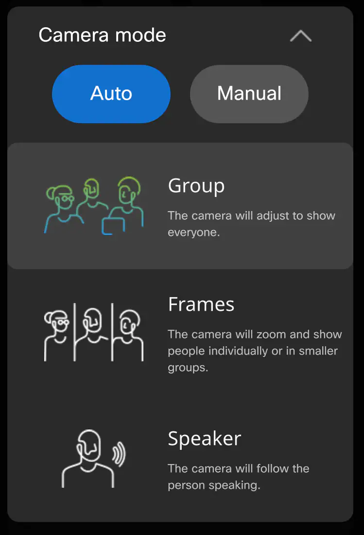 RoomOS for Collab Devices