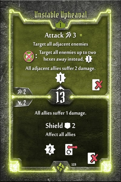 Starting Class Complexity : r/Gloomhaven