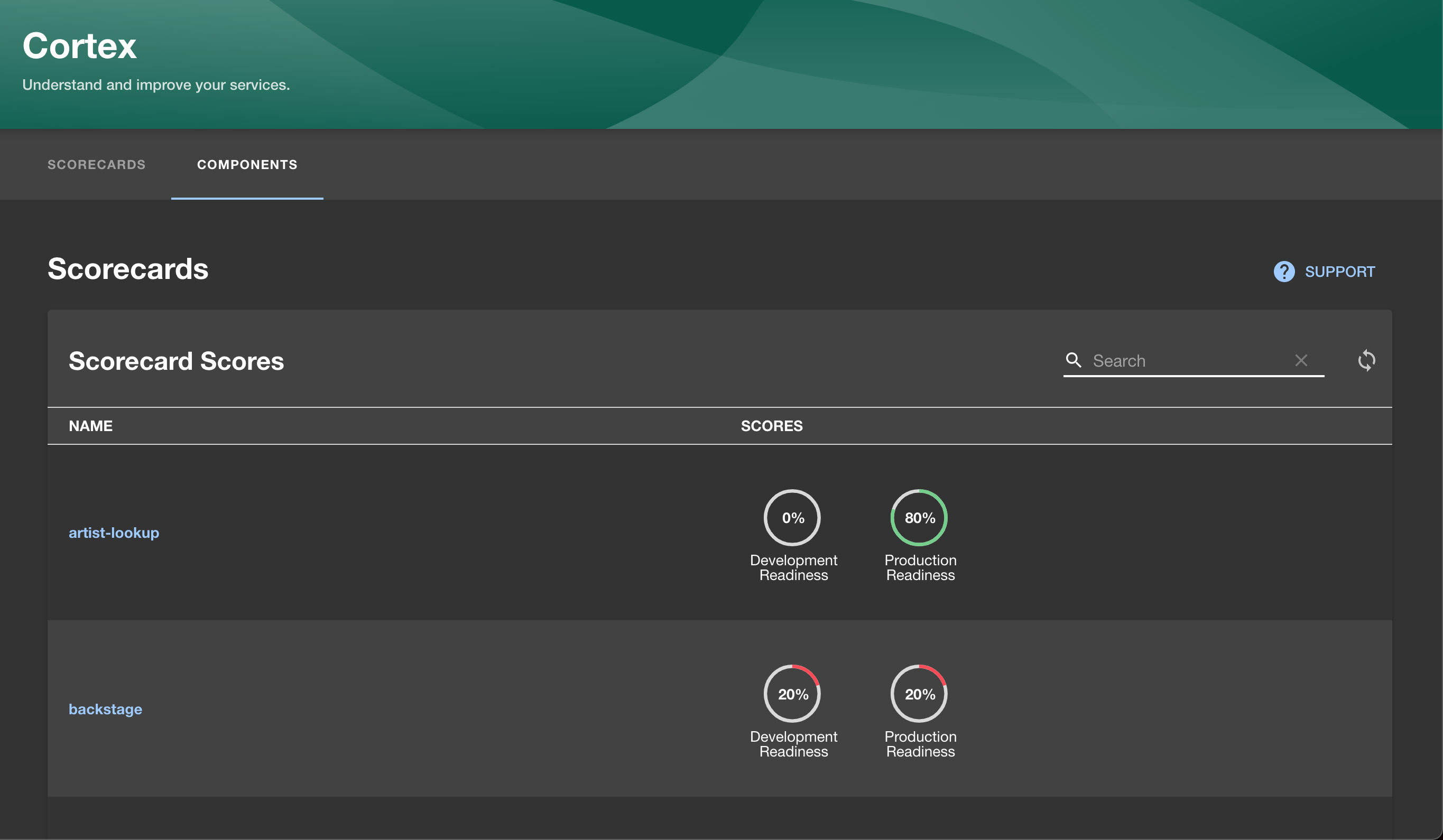 @cortexapps/backstage-plugin NPM | npm.io