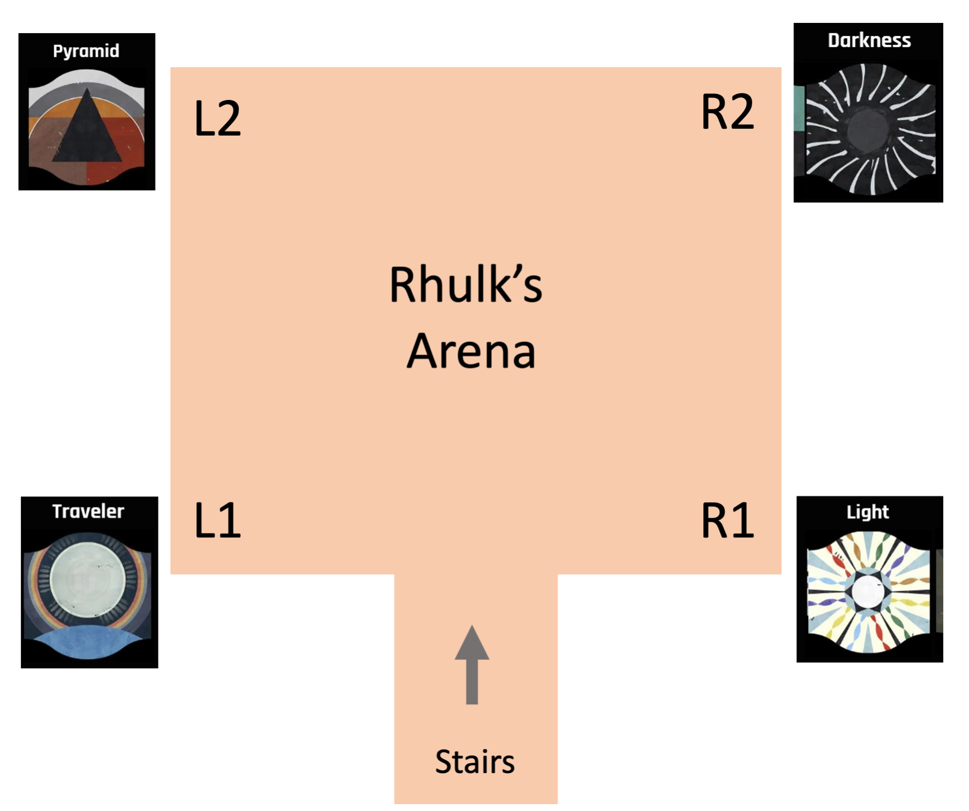 destiny-notes/Vow-of-the-Disciple.md at main · bigred76002/destiny ...