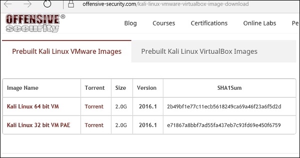 GitHub - davicedraz/metasploit-tutorial: :mortar_board: Tutorial ...