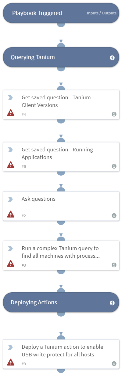 Tanium Demo Playbook | Cortex XSOAR