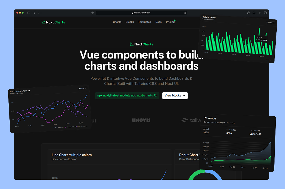 GitHub - dennisadriaans/vue-chrts: This is a Vue 3 chart package inspired by Tremor, built on ...