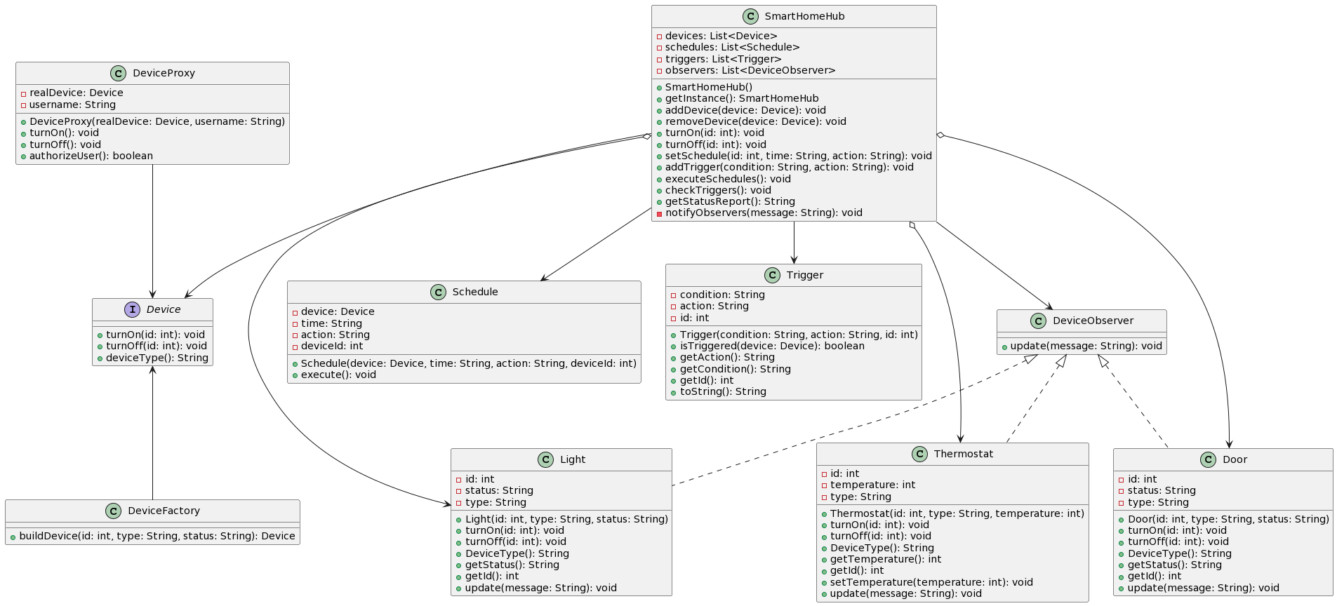 GitHub - deveshparmar/Educational_Initiatives: Programming exercise for ...