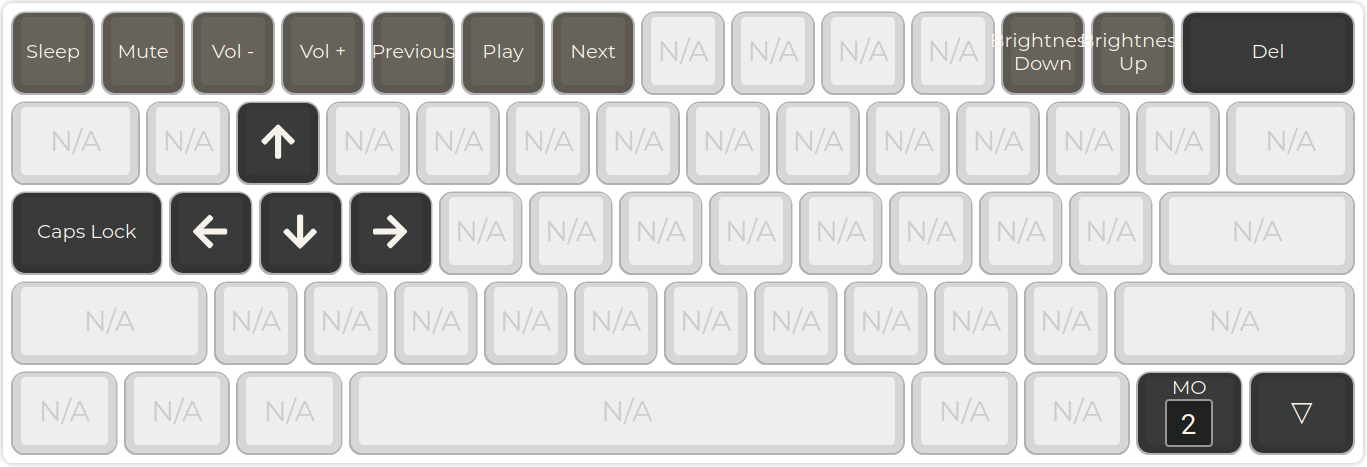 GitHub - dim1tri/keyboard: Configuration of my DZ60 keyboard
