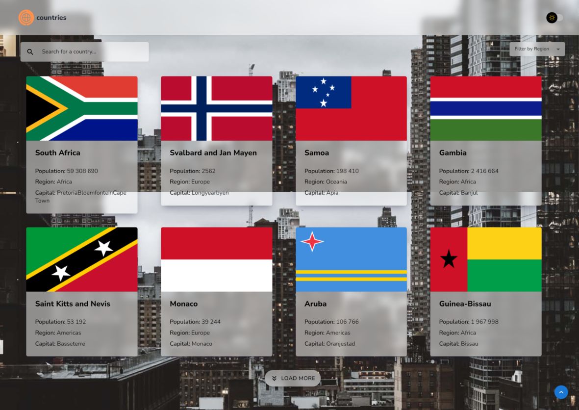 GitHub - dominiak92/countries-app