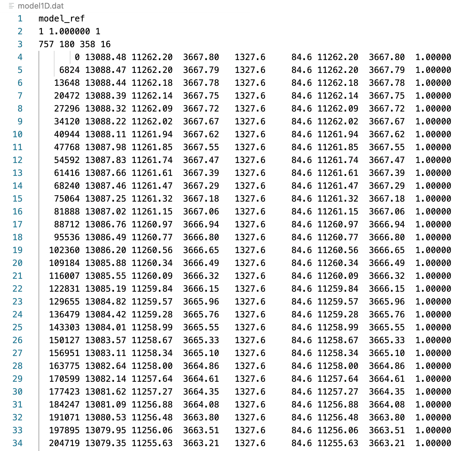 How To Read Tabular Data From A Text File In Fortran Earth Inversion