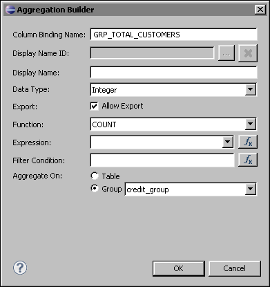 Display aggregate information