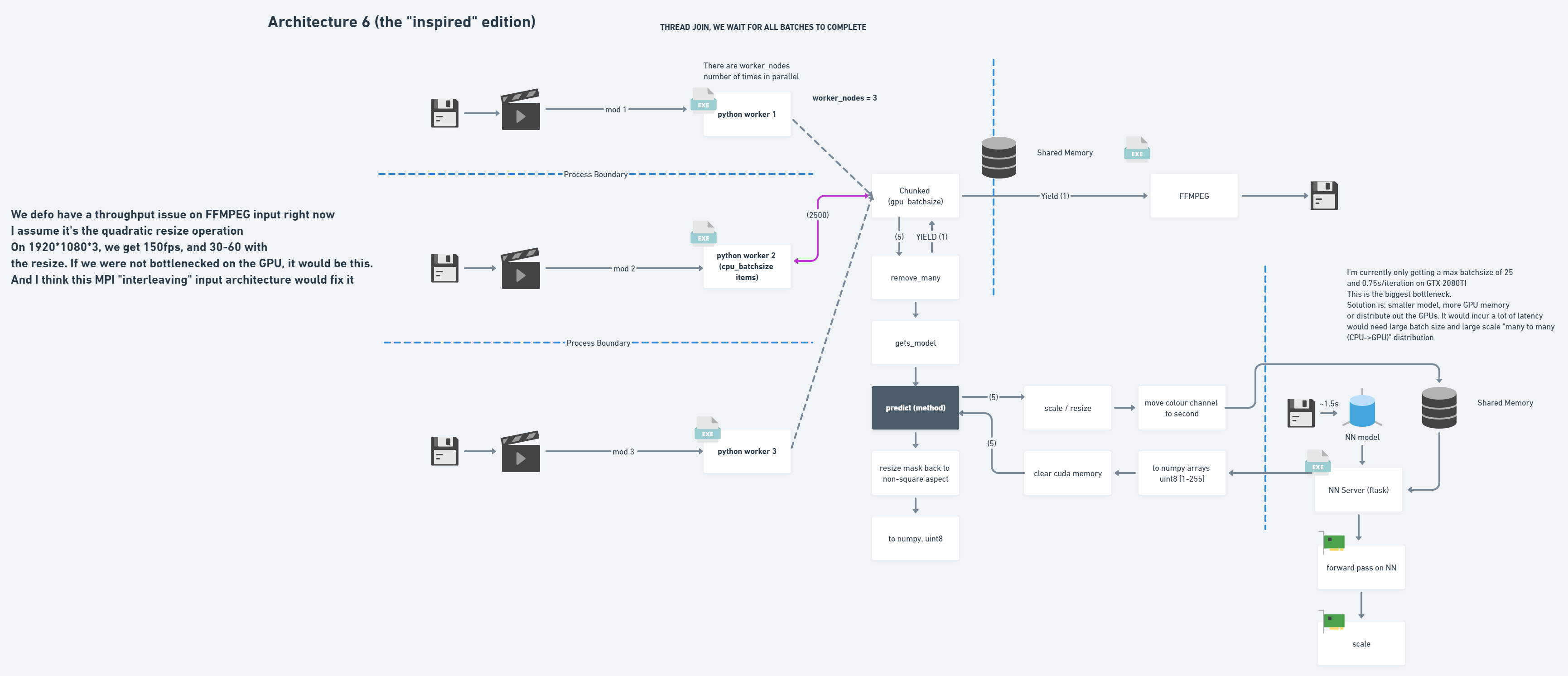 GitHub - jackyvan/rembg-greenscreen: Rembg Video Virtual Green Screen ...