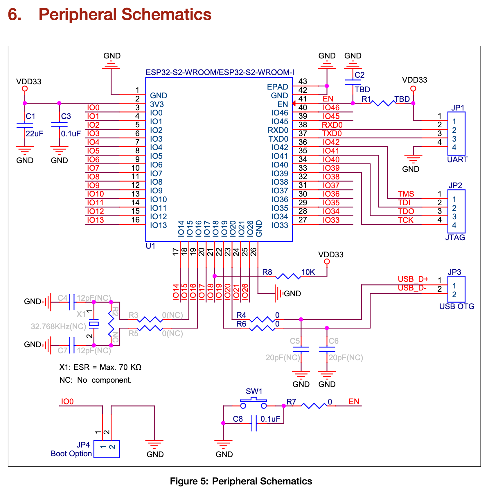 Esp32 Wroom 32 Schematic Esp32 Pin Reference Esp32 Wroom 32 Schematic Esp32 Pin Reference