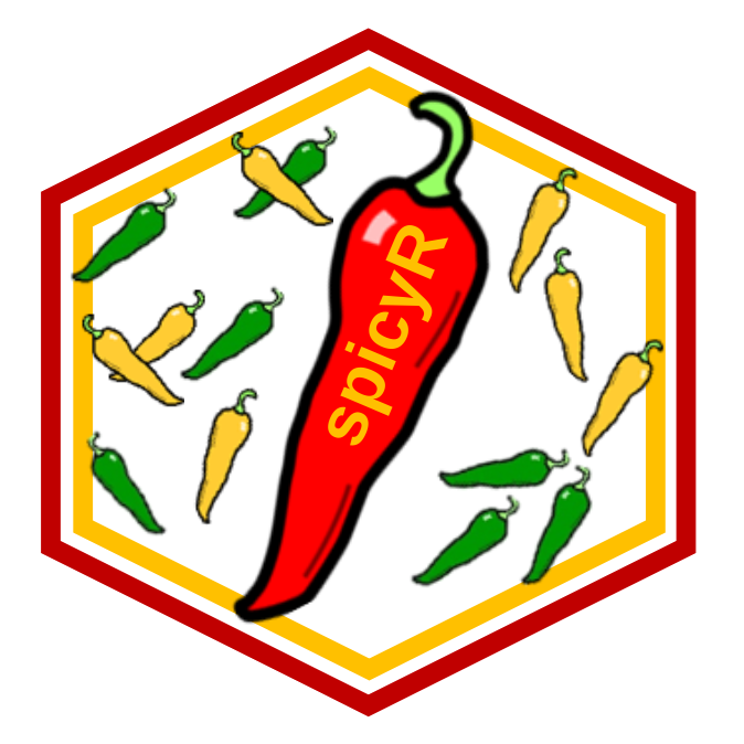 GitHub Bioc spicyR This Is A Read only Mirror Of The Git Repos At