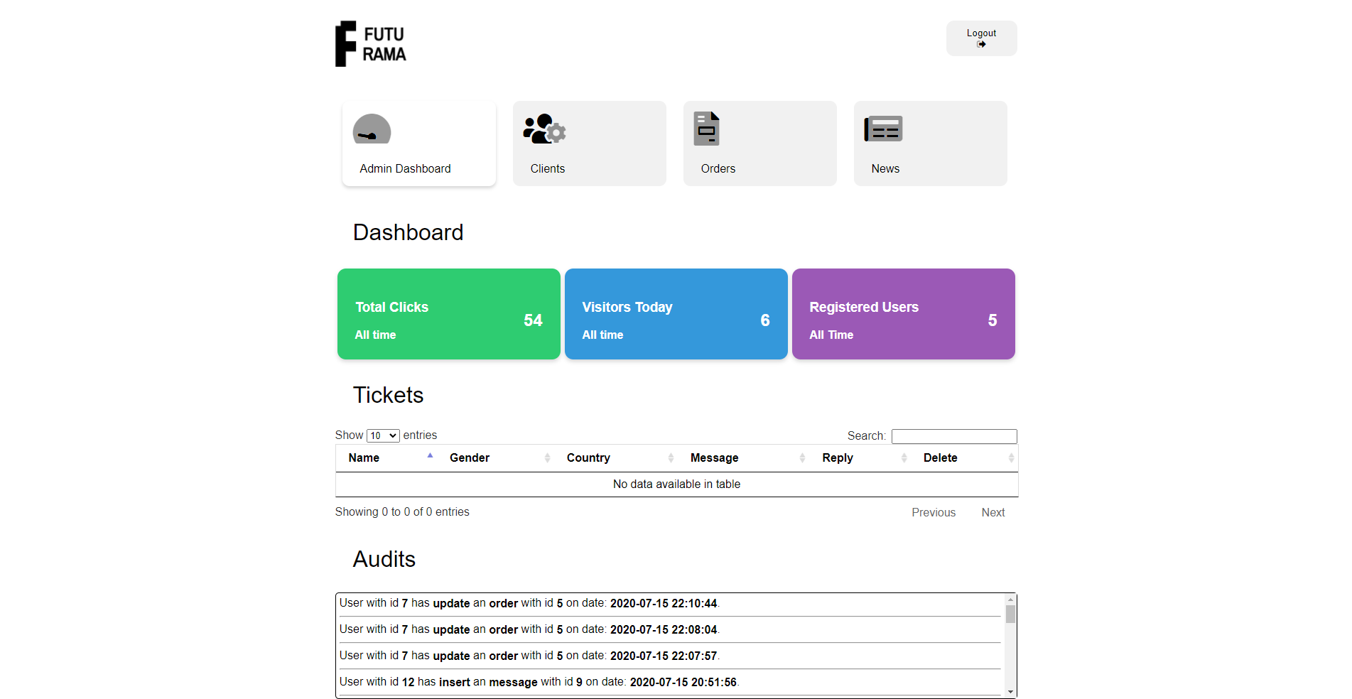 GitHub - etnikbeqiri1/futurama