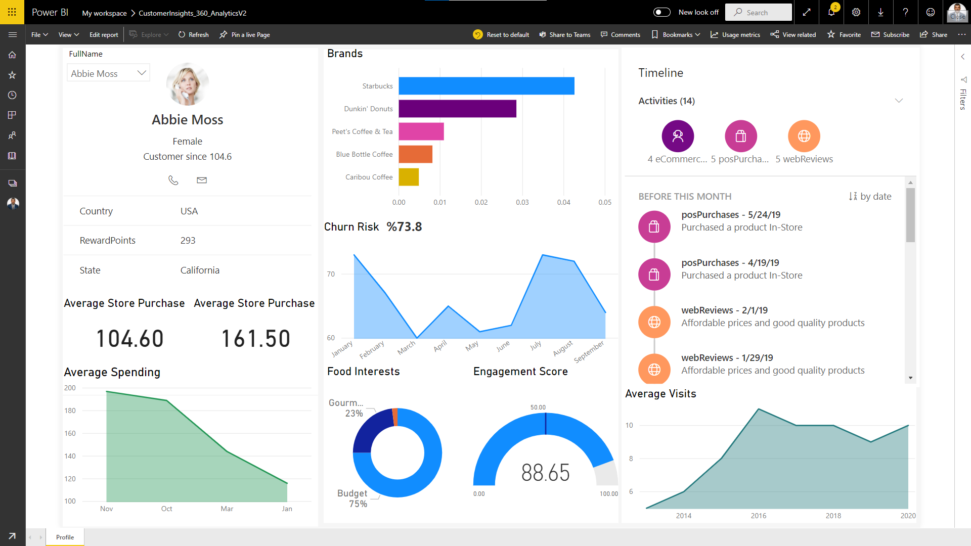 CustomerInsights_Retail_360_PowerApp_PowerBI/README.md at master ...