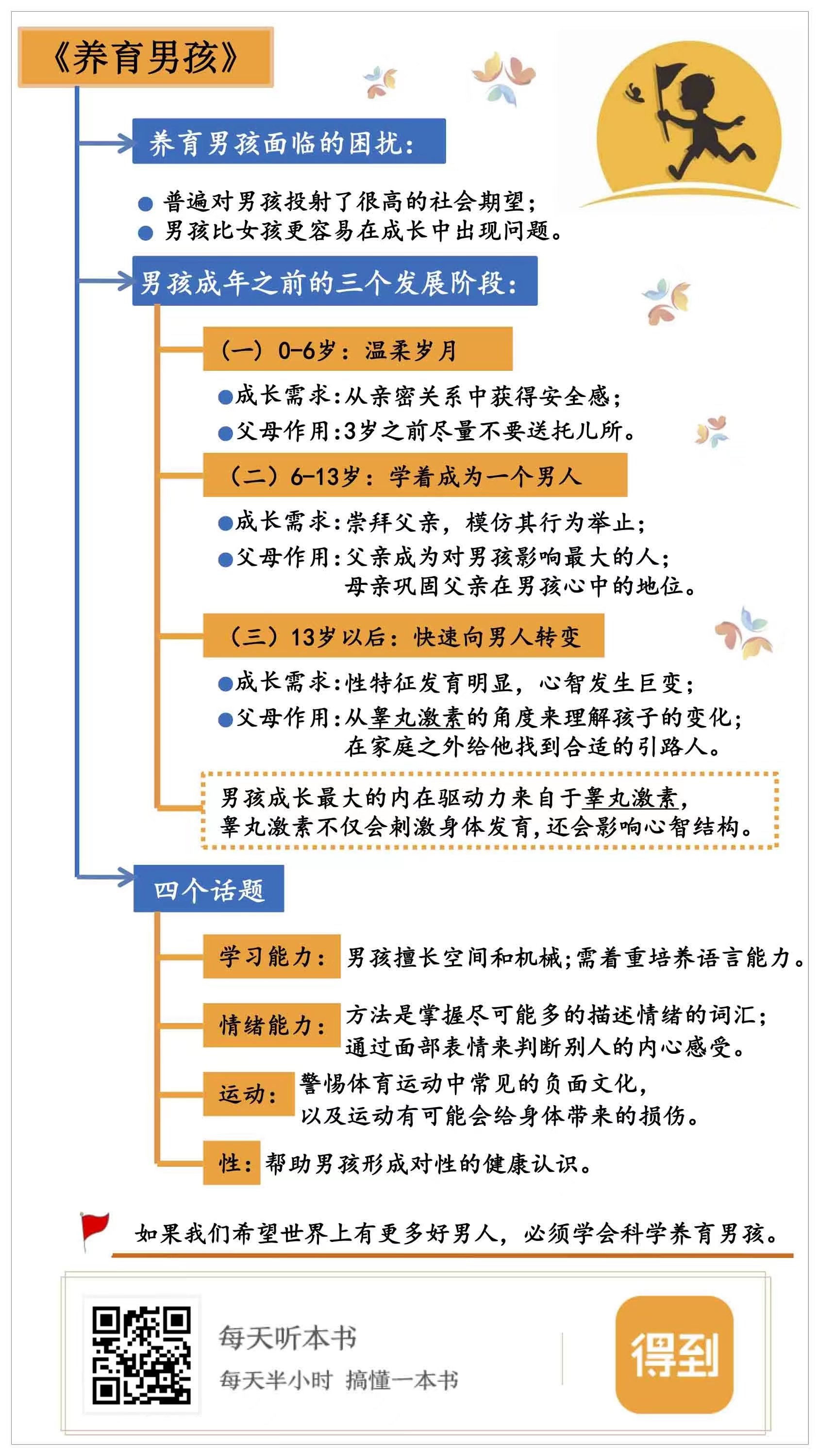 Franztao Franztao Blog Franztao Franztao Blog