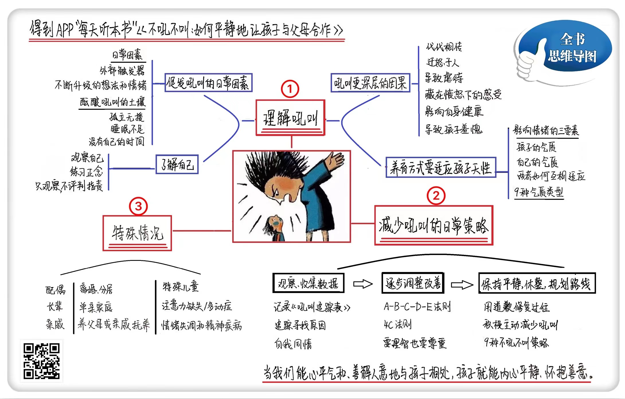 Franztao Franztao Blog Franztao Franztao Blog