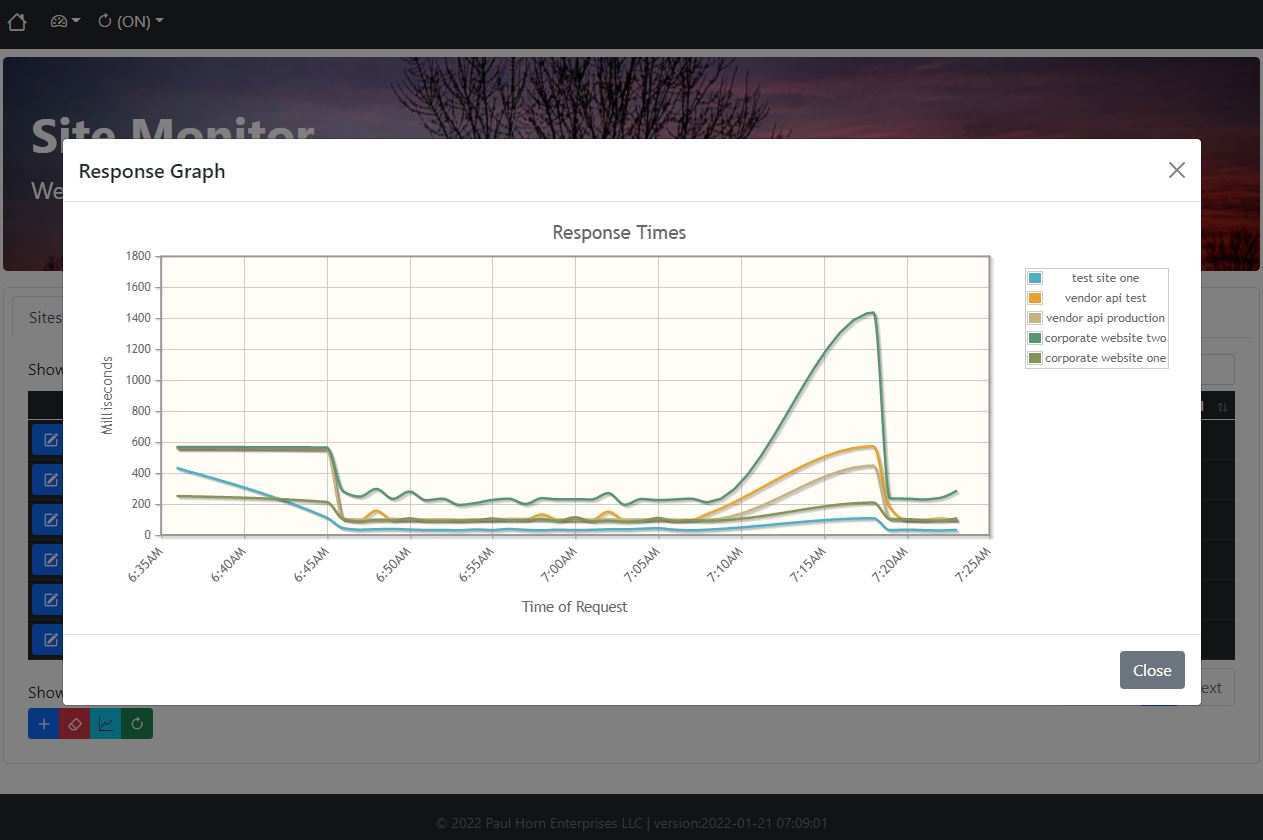 GitHub - paulhornenterprises/sitemonitor: SiteMonitor