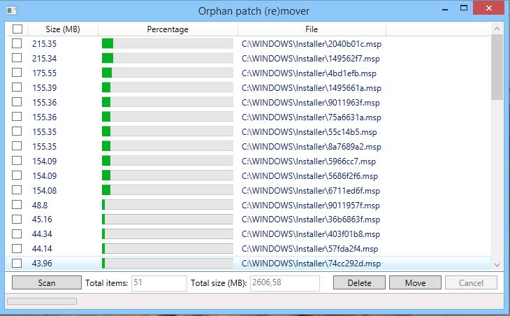 GitHub - g4rb4g3/OrphanPatchMover