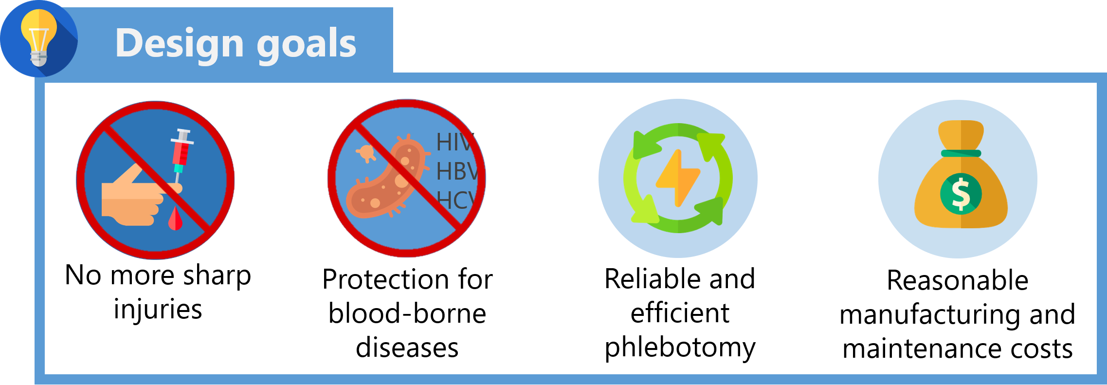 GitHub - garry0325/VeinNavi: An image-guided robot for phlebotomy to ...