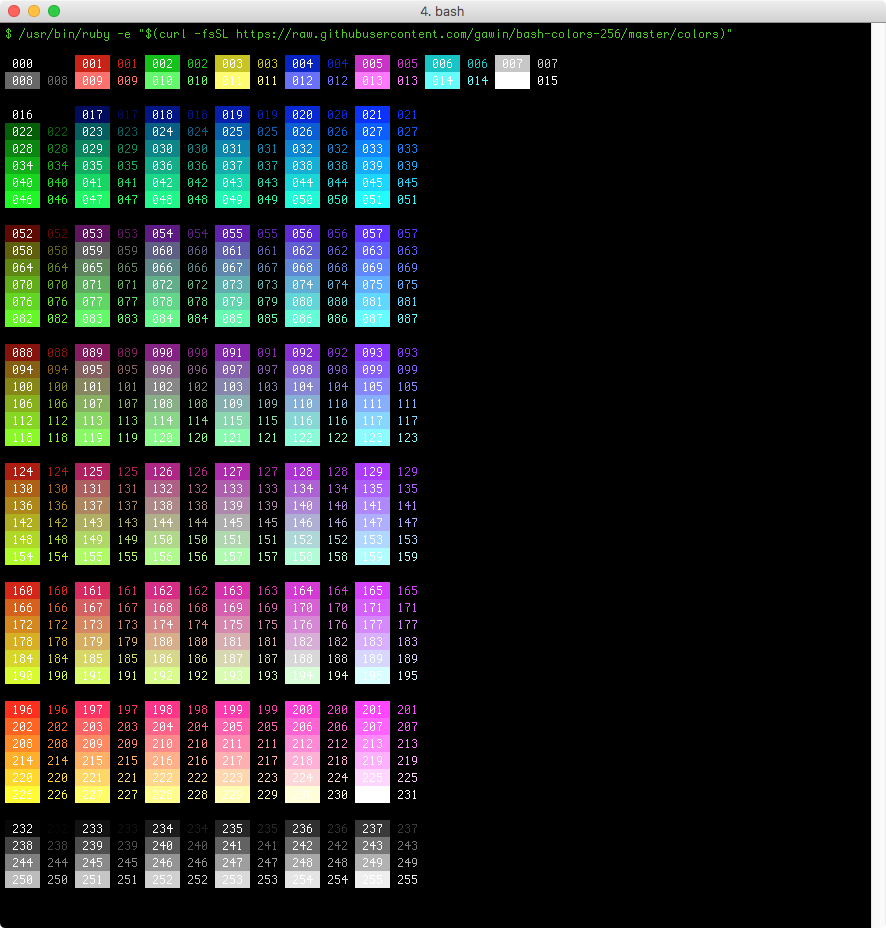 GitHub Gawin bash colors 256 Bash Colors 256 Shows All 256 Color Codes GitHub Gawin bash colors 256 Bash Colors 256 Shows All 256 Color Codes
