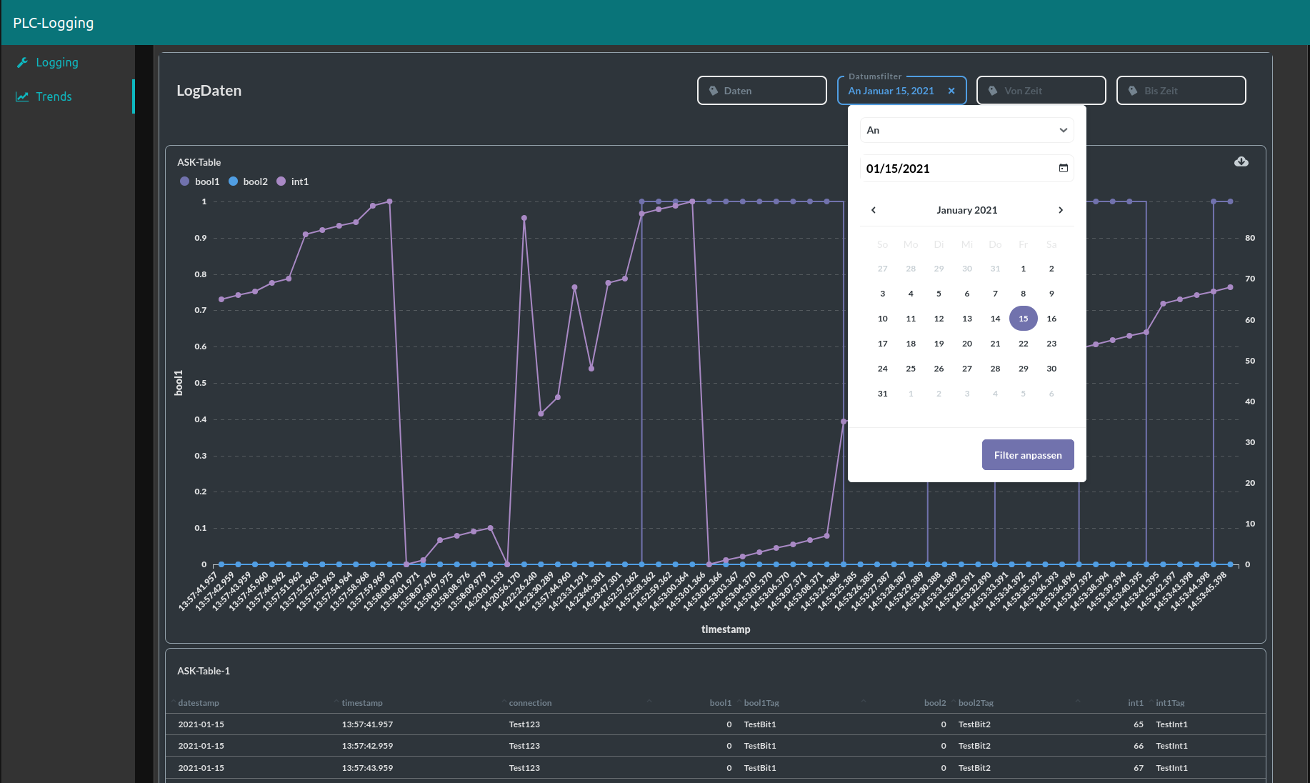 node-red-contrib-metabase-embed | Yarn