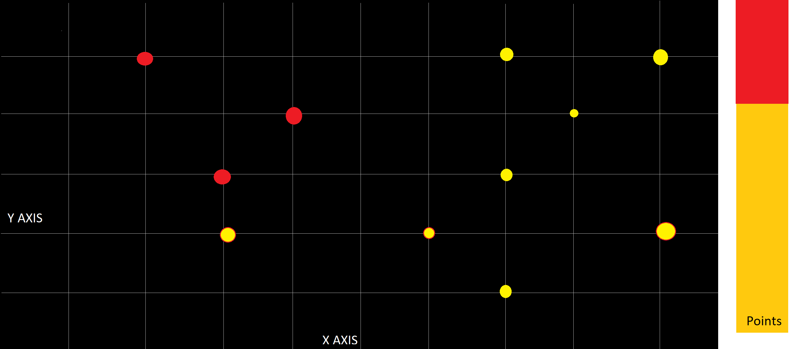 Scatter Plot with Legend Filters and Animations · GitHub
