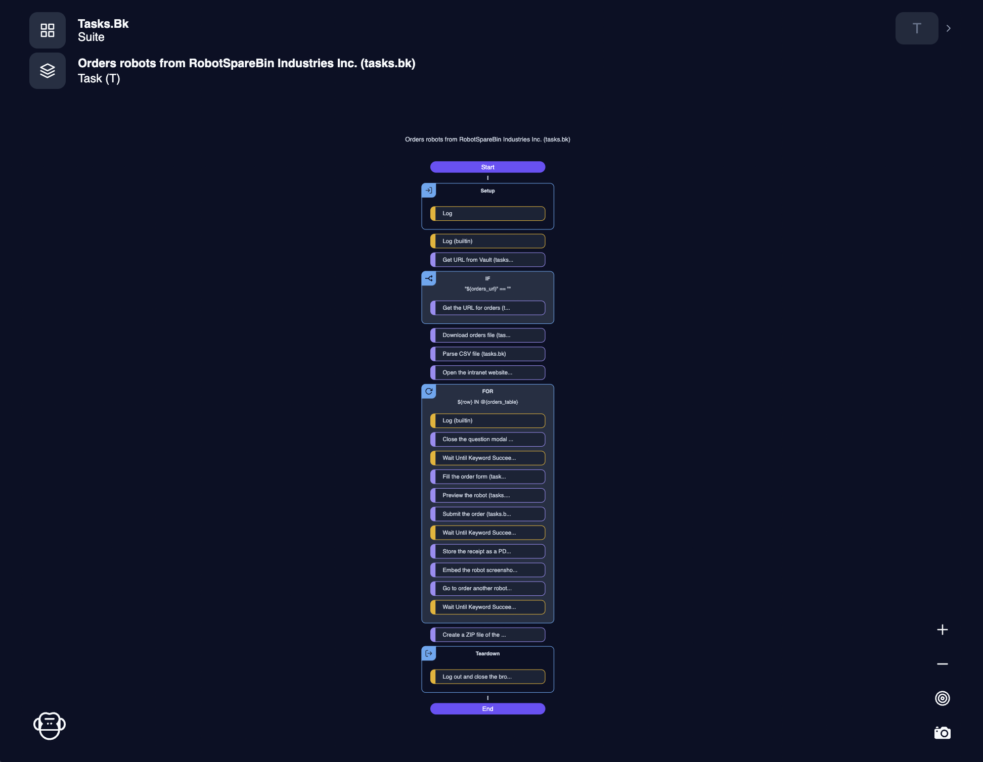 Robot Flow Explorer · GitHub