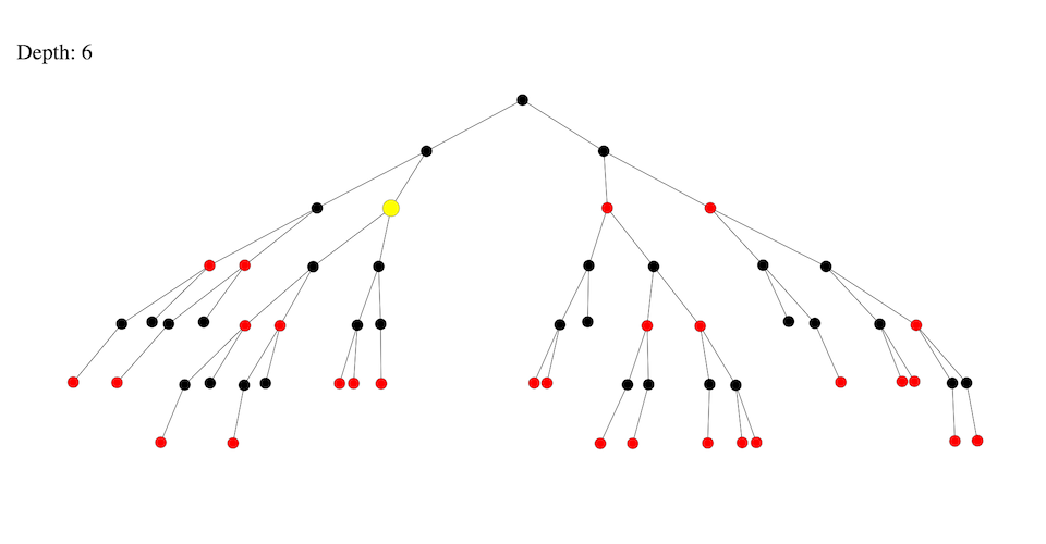 Red-Black Binary Tree · GitHub