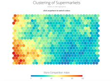 Linear SVG Gradient - A hexagonal SOM heatmap with color legend · GitHub