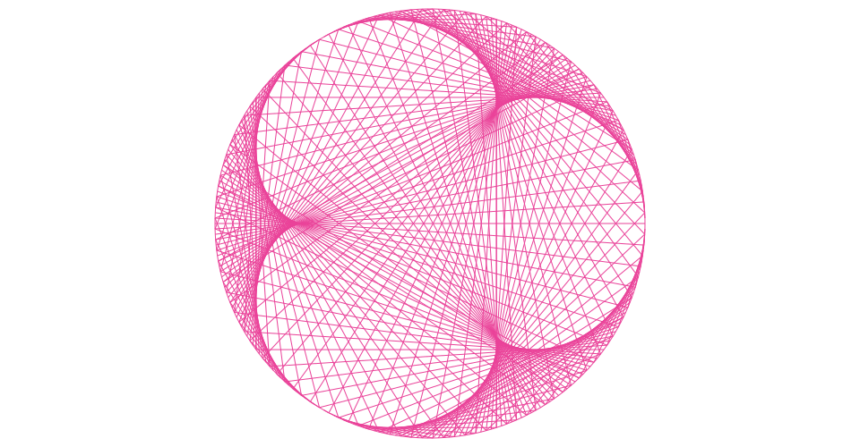 Modular Multiplication Circle · GitHub