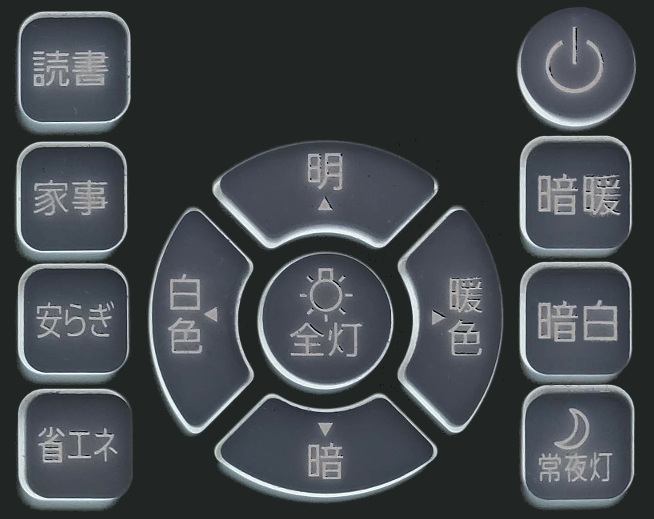 Home Assistant + Nature Remo + Nitori ceiling lamp + Flic 2 · GitHub