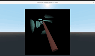 GitHub - godot-joe/godot-3.x-pointlight-shadow-demo: Very basic ...